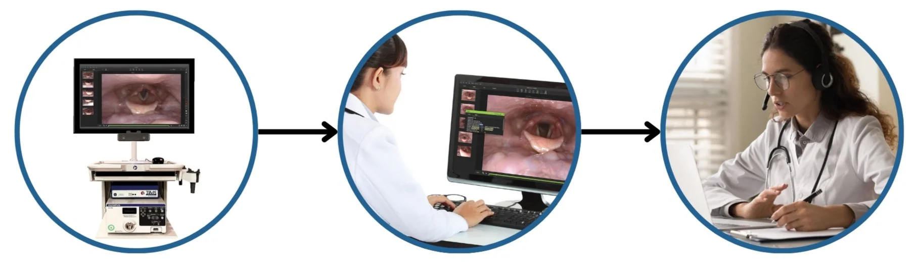 TIMS MVP for FEES | TIMS Medical