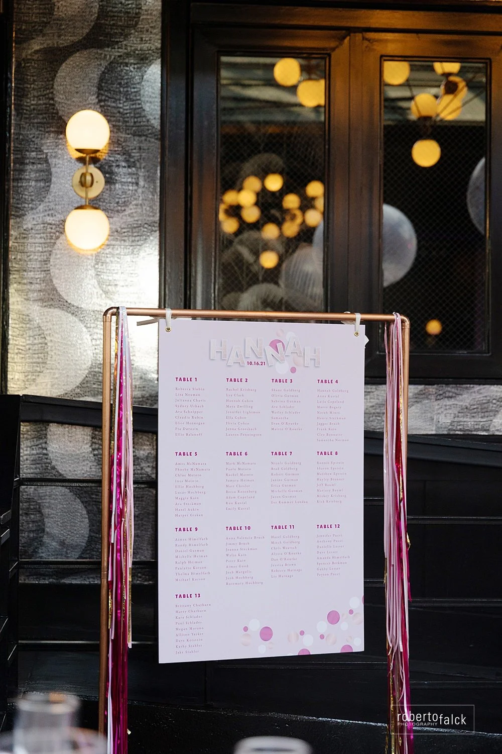 Hannah's Bat Mitzvah — Michelle Edgemont Design - Event Design and ...