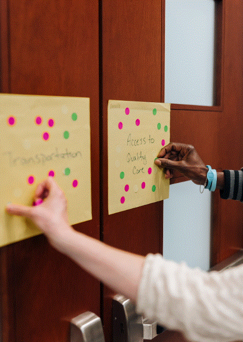 Appropriate people — Liminal Collaboration