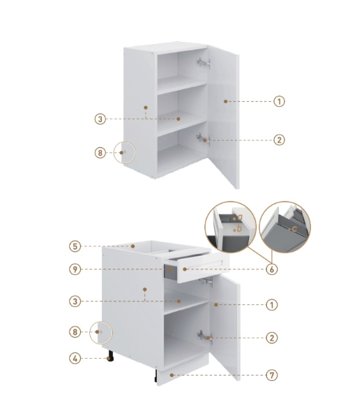 Kitchen Cabinets — Royal Group Inc