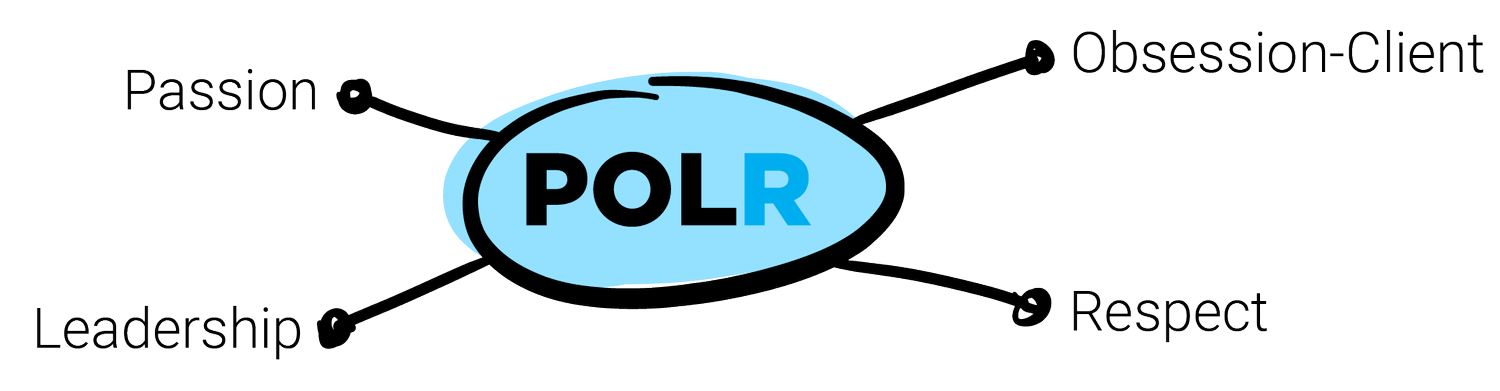 Entreprises POLR - Rendre les Bâtiments et les Espaces Plus ...