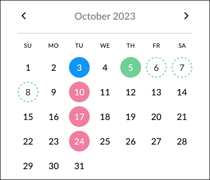 Travel and Stay Logistics — Jun Surgical