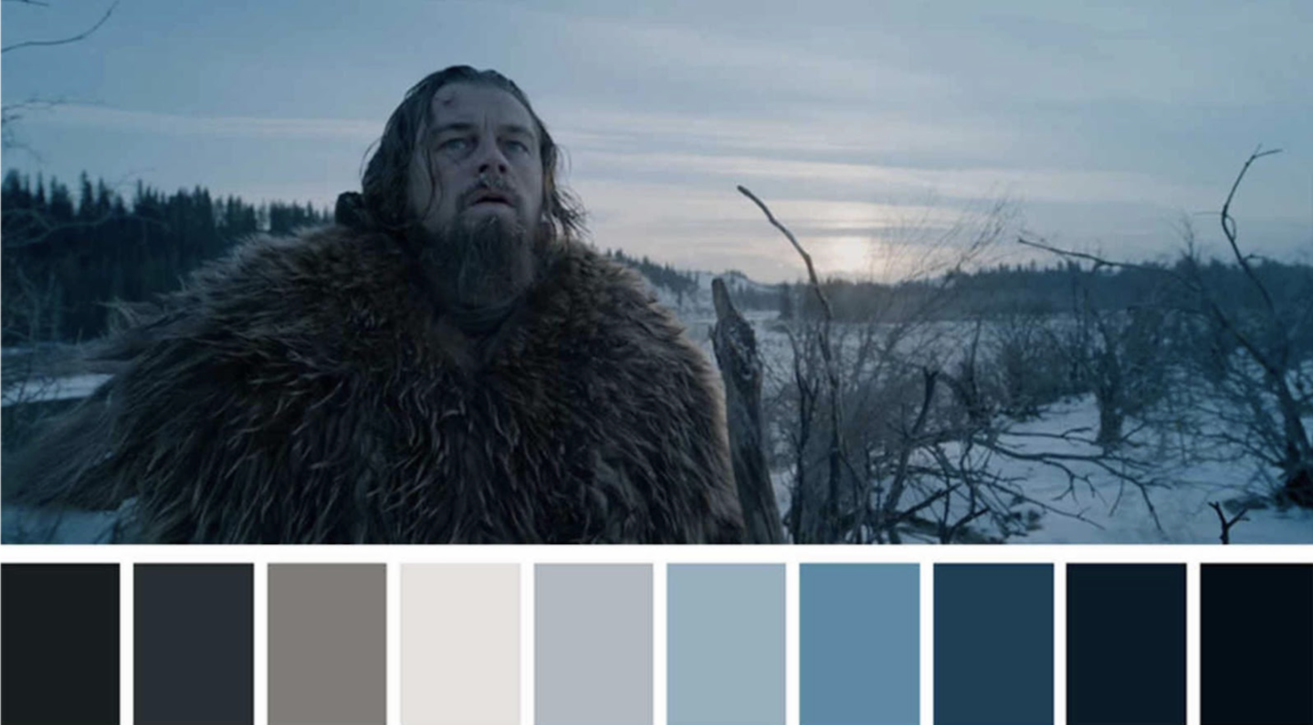 Everything You Need To Know To Analyse Films in HSC English: A Guide ...