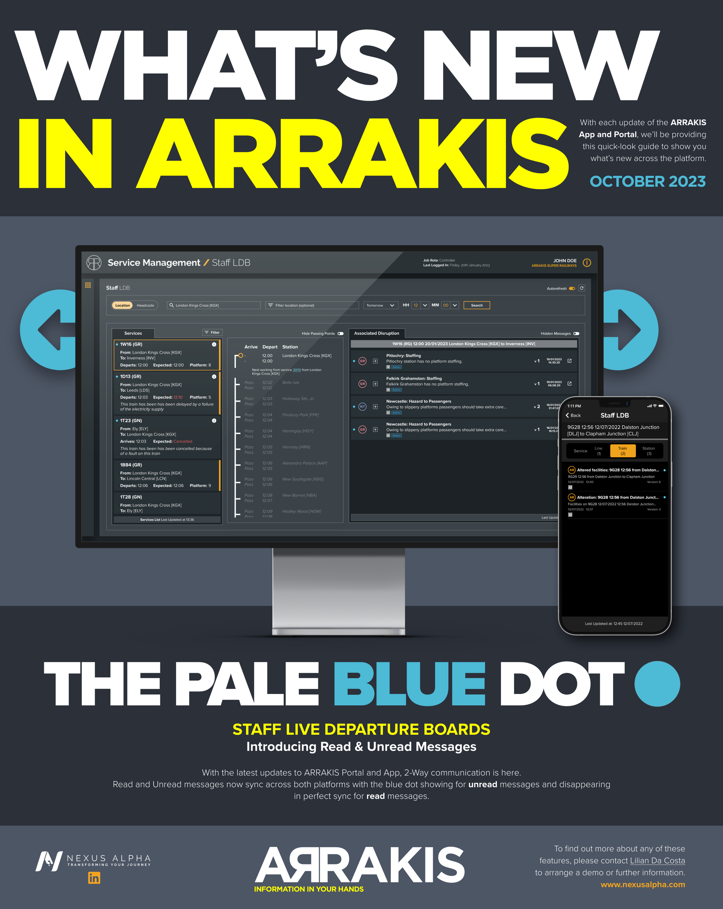 Read & Unread Messages come to ARRAKIS — Nexus Alpha
