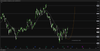 Analisis Saham - Alphabet Inc. (GOOG) — Gotrade Insights