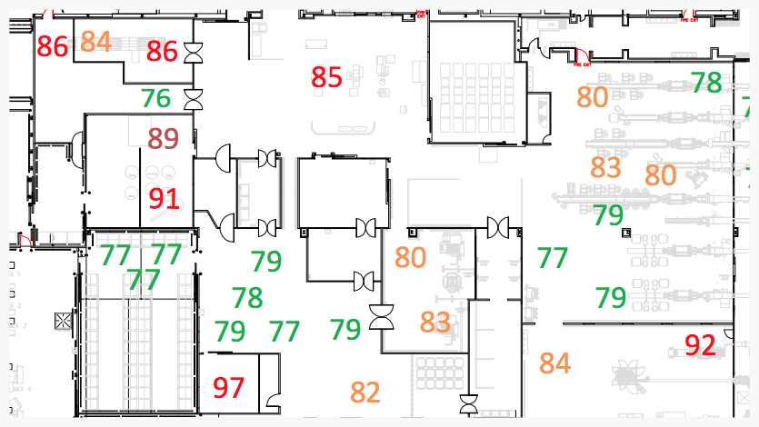 Noise risk assessment vs noise assessment vs noise survey — The Noise ...