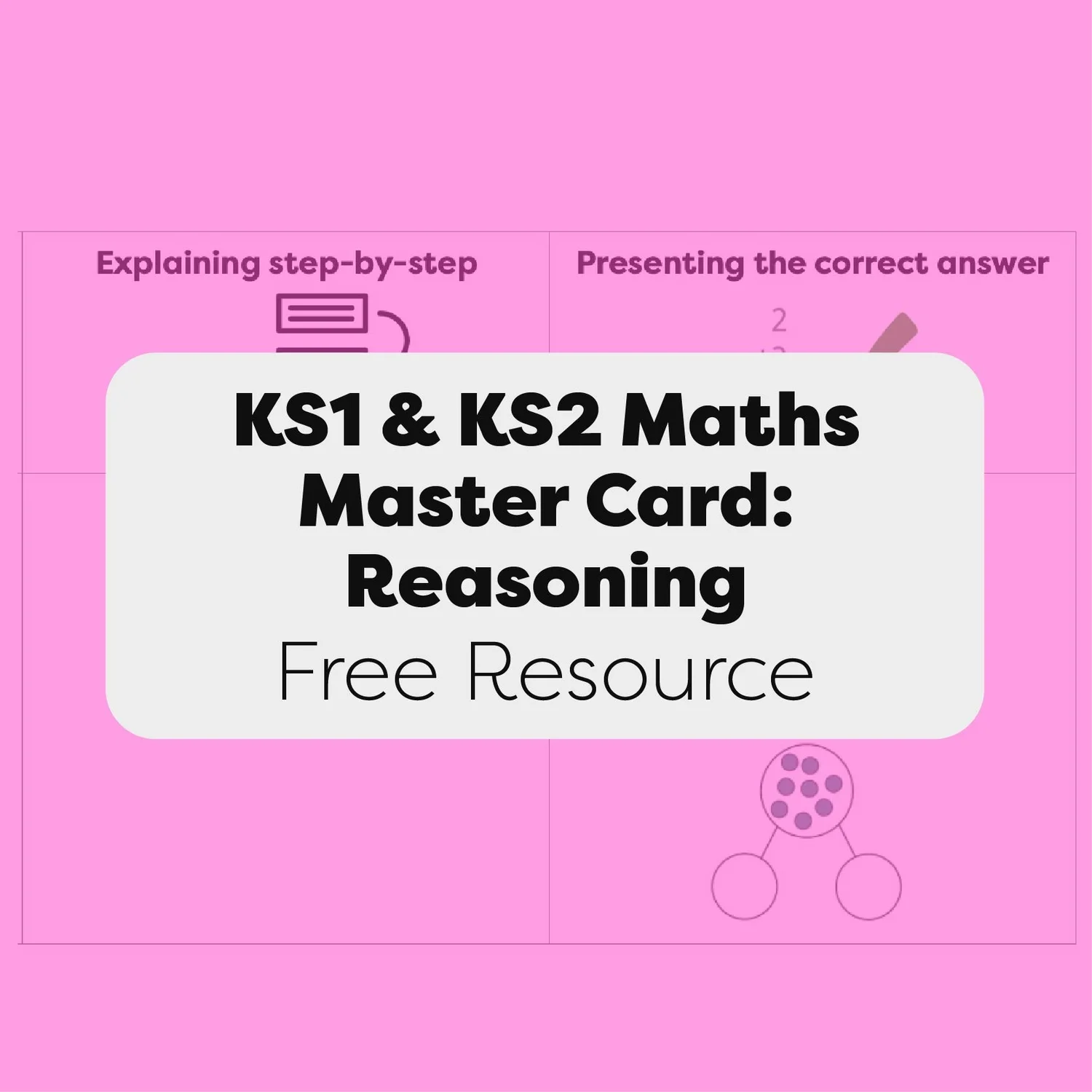 Free Resource - KS2 Maths Sentence Stems — London Primary Teacher