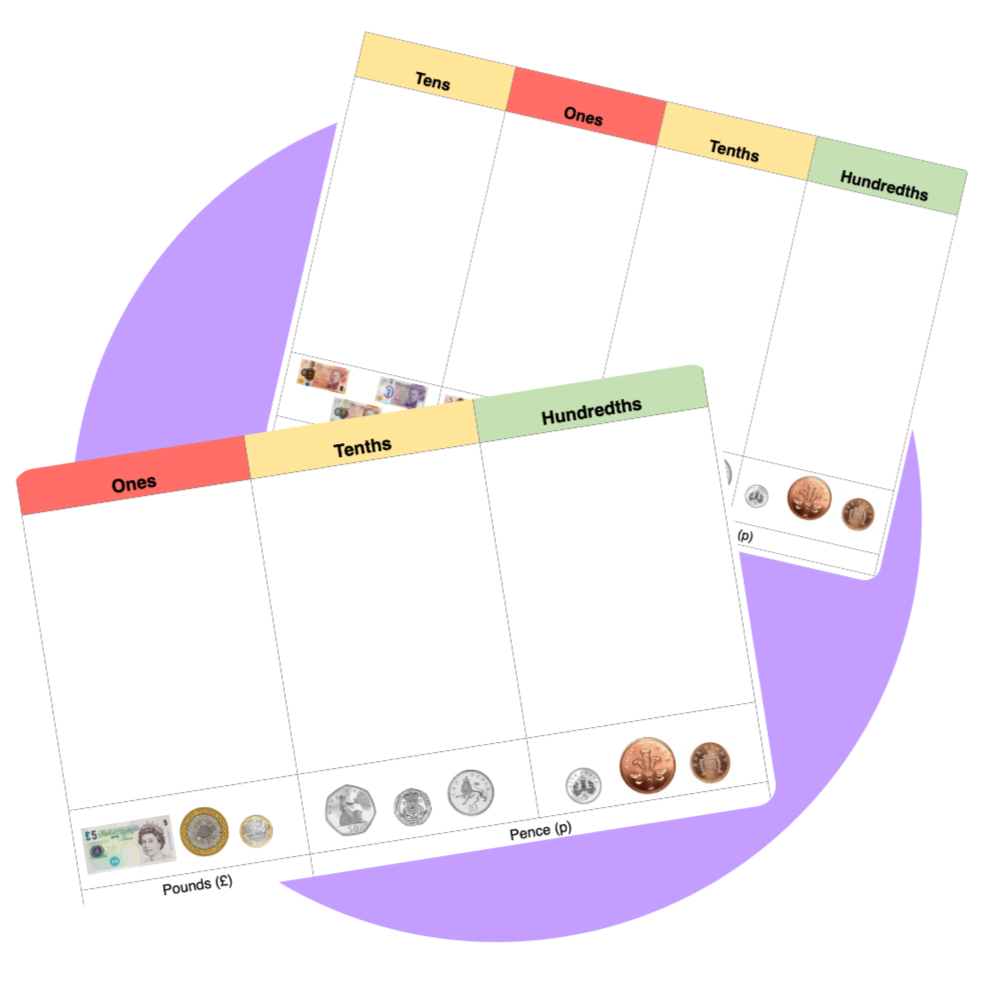 5 Free Resources for Key Stage 2 Maths Lessons — London Primary Teacher