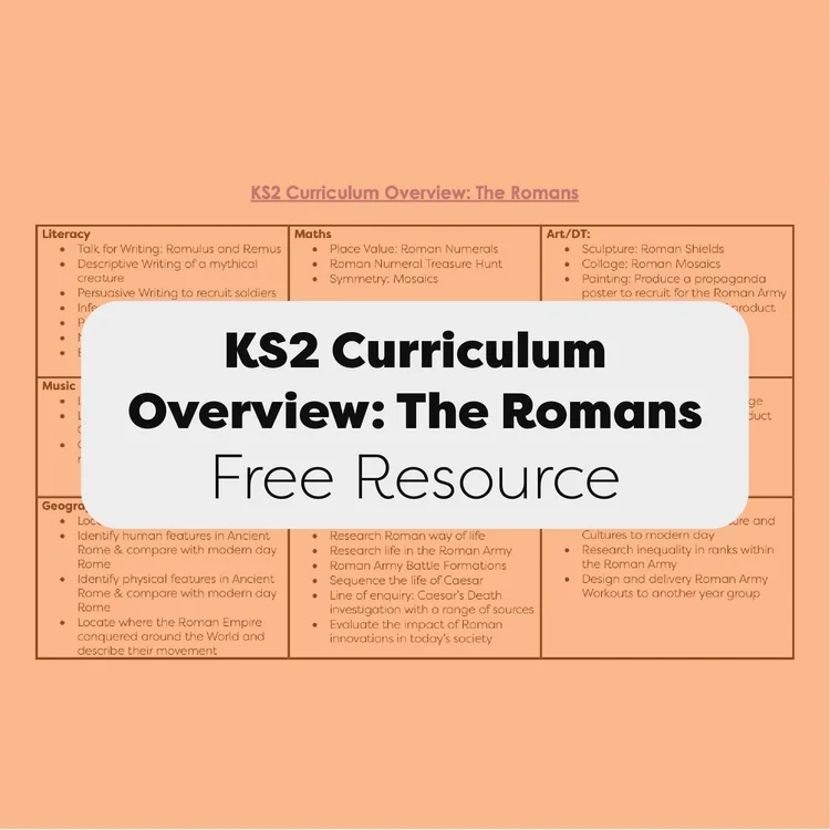 Free Resource - KS2 The Boy, The Mole, The Fox, and The Horse Unit ...