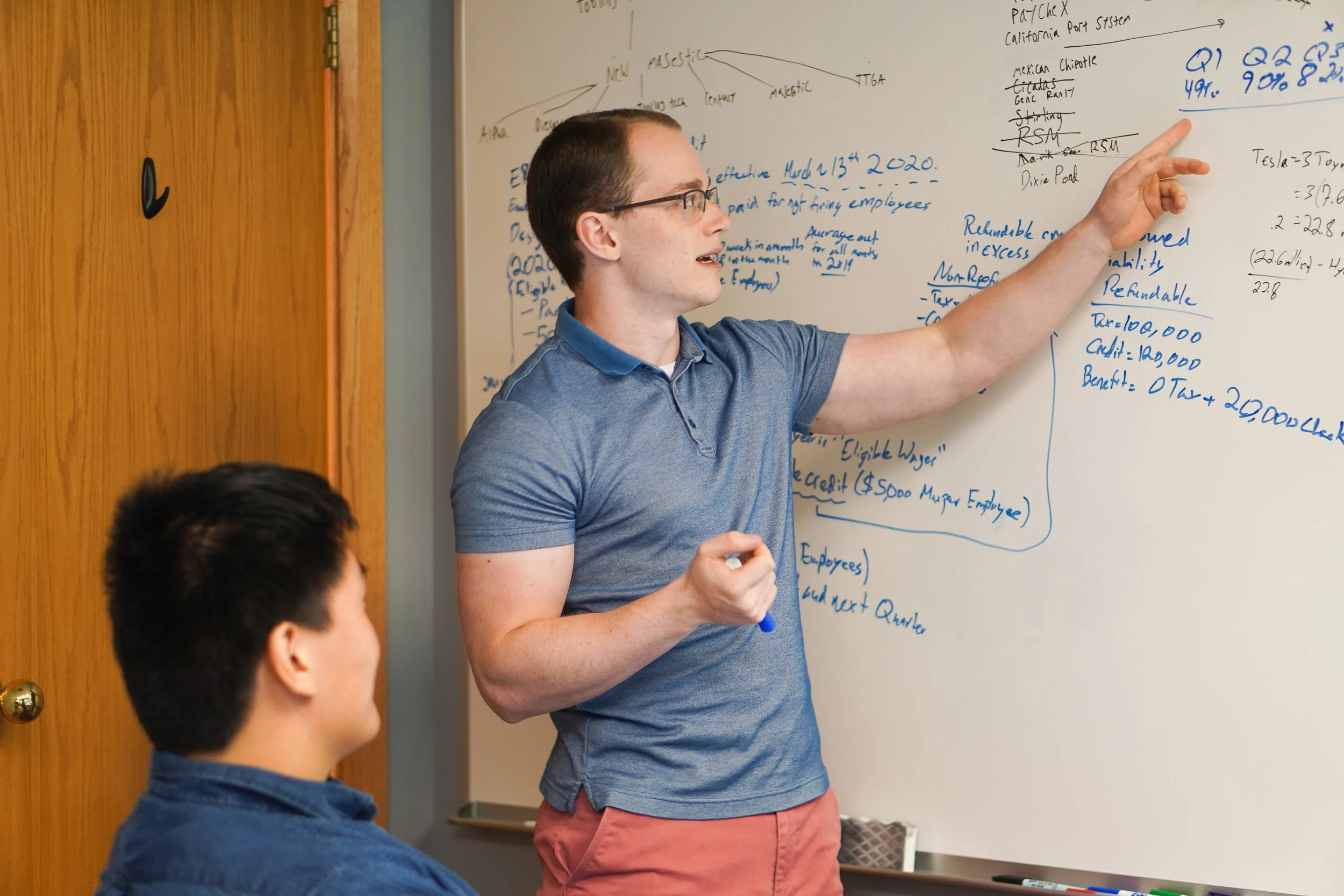 Our Team — Sycamore Growth Group