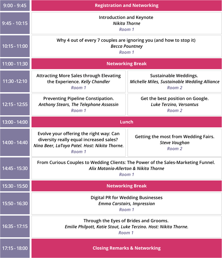 UK Wedding Conference Speakers | UK Wedding Conference