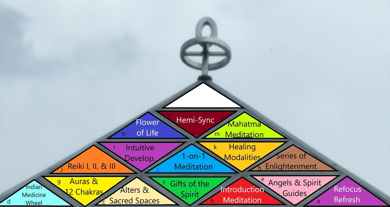 Meditation Self-Healing Center