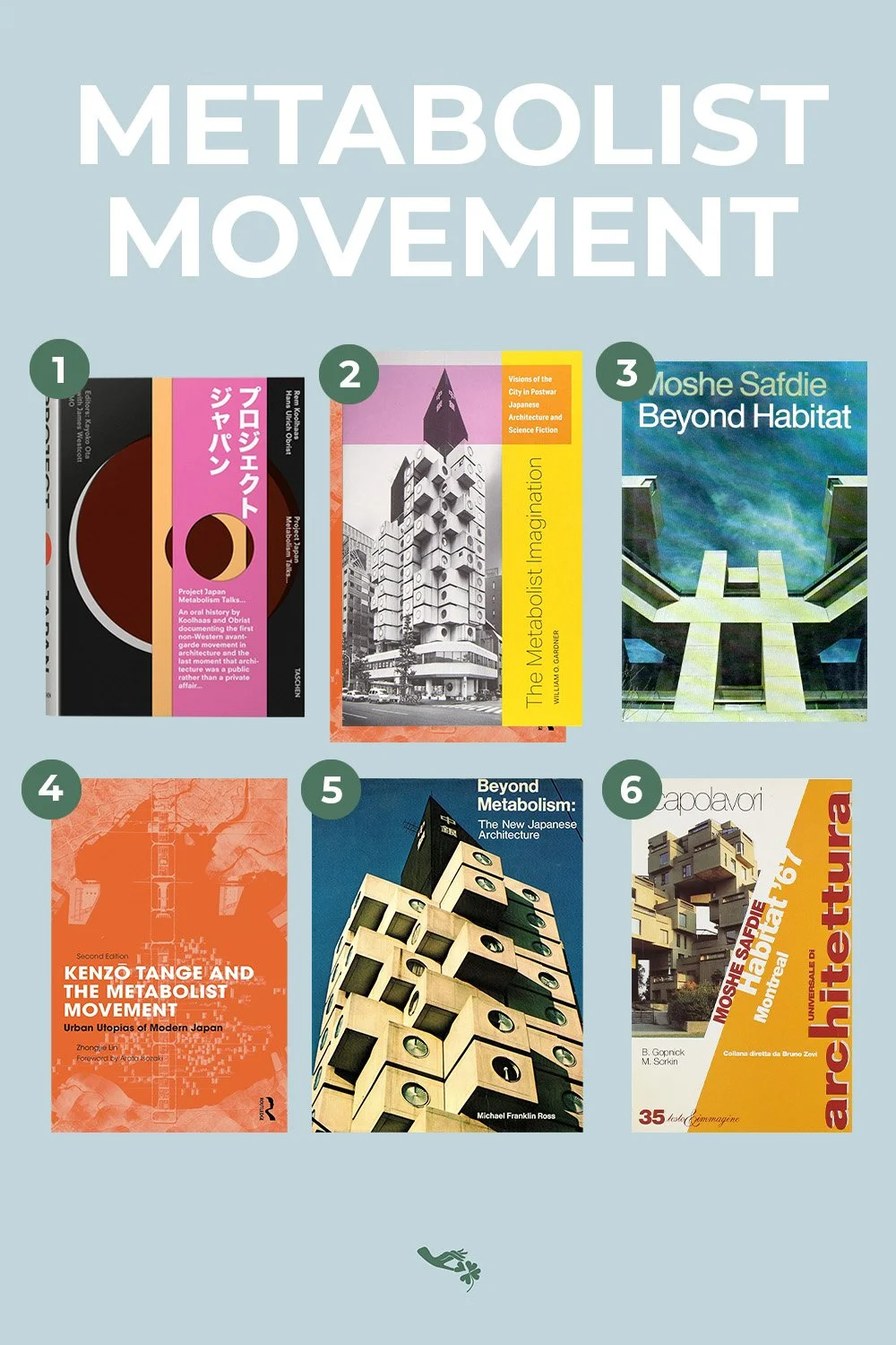 A Look at Living Buildings: The Mid Century Metabolism Movement in ...