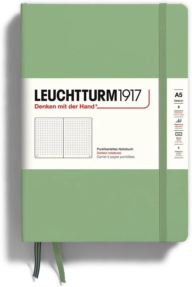 10 Things Every Interior Design Student Needs — The Curative Company LLC