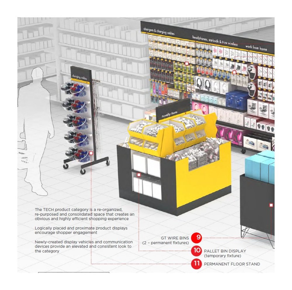 About 5 — PRIME BRANDS GROUP