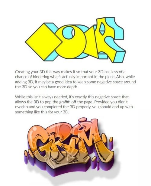 how to start Graffiti - Beginners Bundle Masters Guide - The Artist ...
