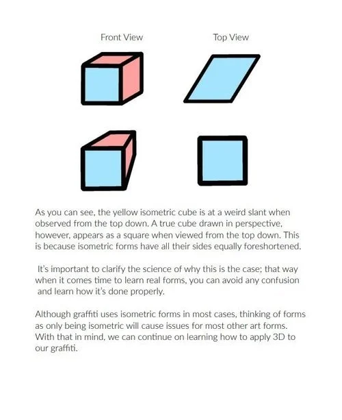 how to start Graffiti - Beginners Bundle Masters Guide - The Artist ...