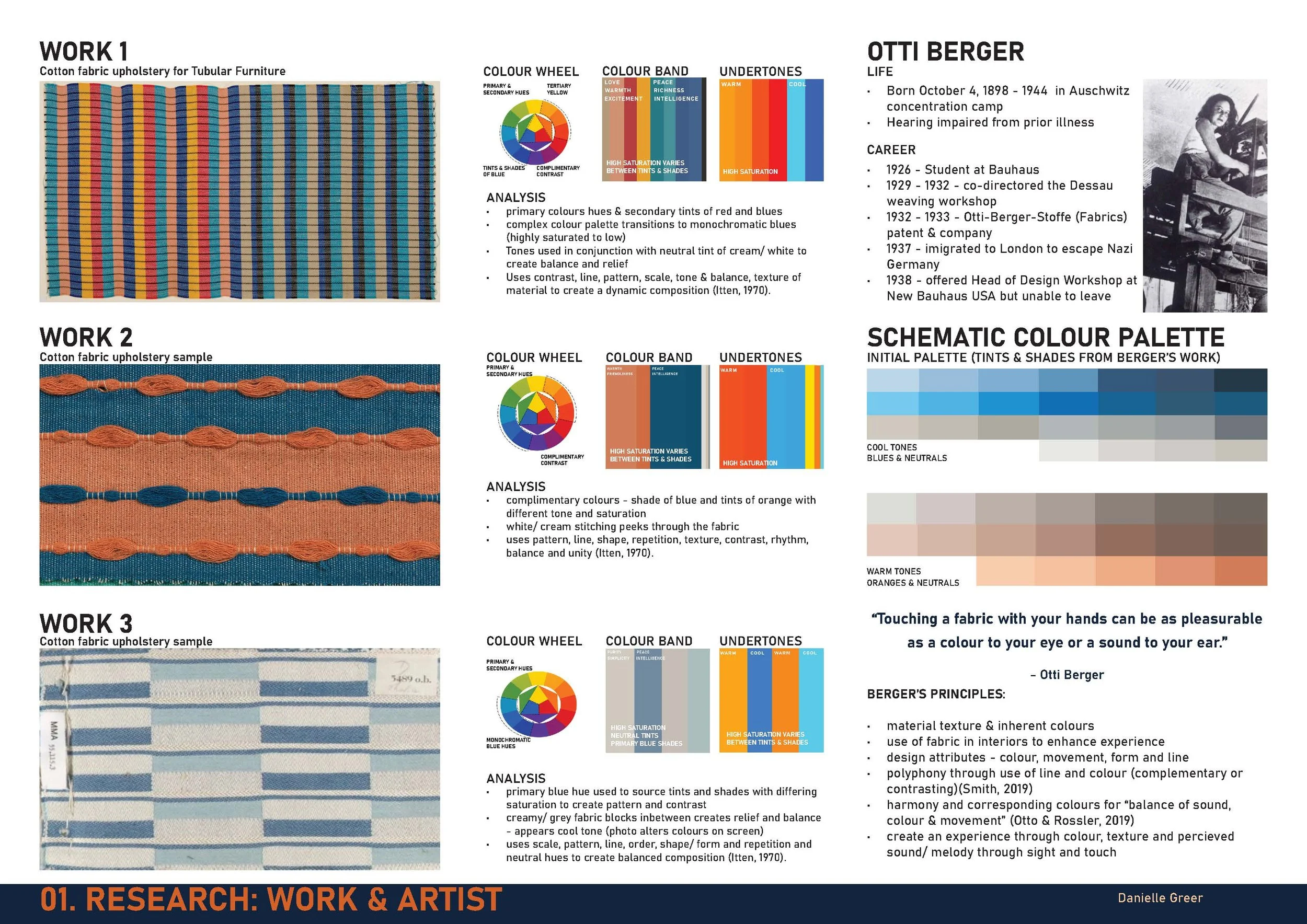 Care Retail — FOCAL ESSENT DESIGNS