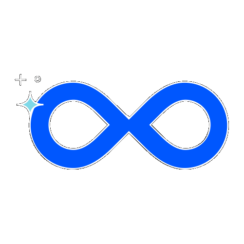 The MetaPerformance™ Institute