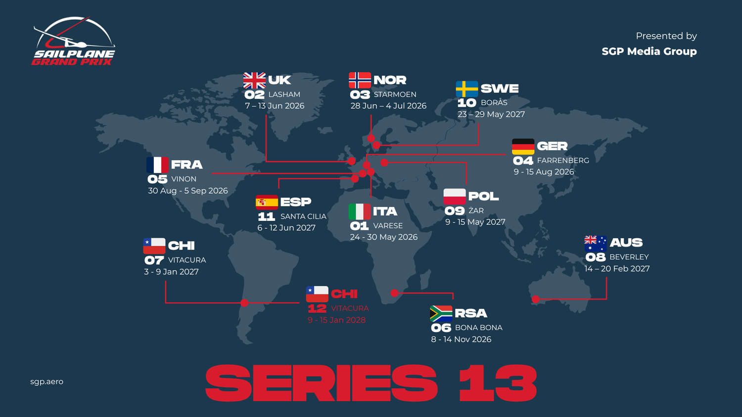 SCHEDULE — Sailplane Grand Prix
