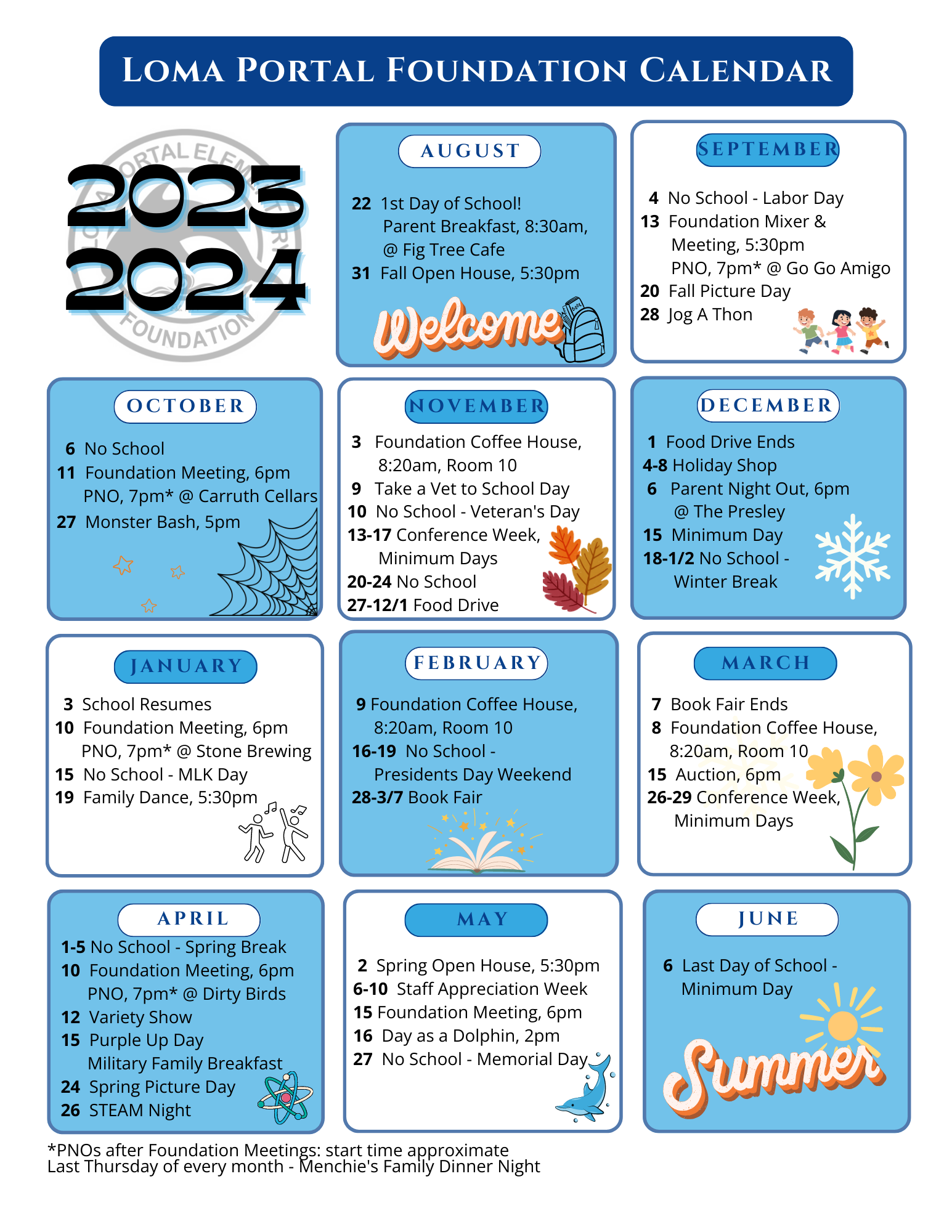 Year at a Glance — Loma Portal Foundation