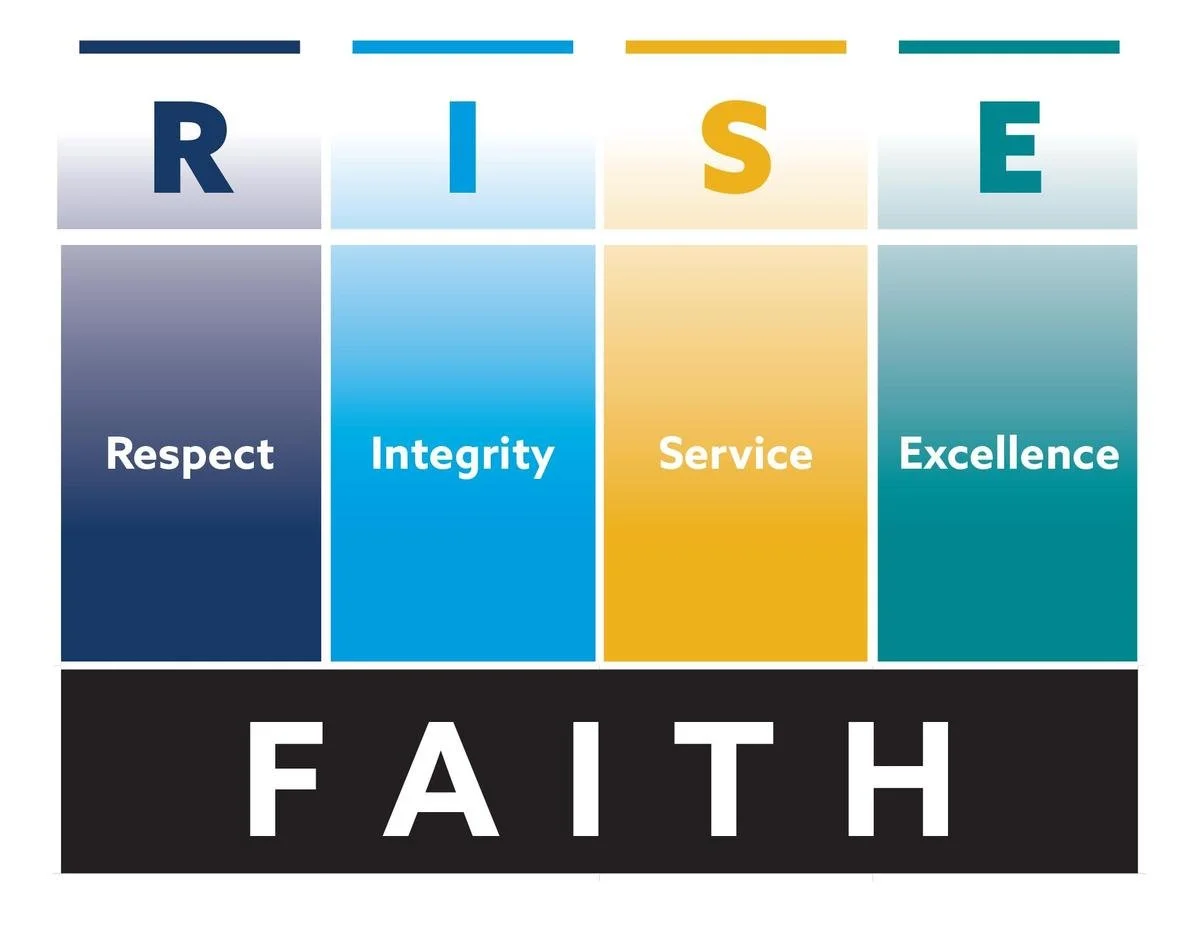 Catholic Identity and Core Values — St. Norbert School