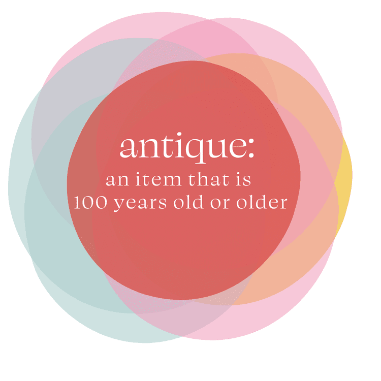 What is the Difference between Retro, Vintage and Antique?