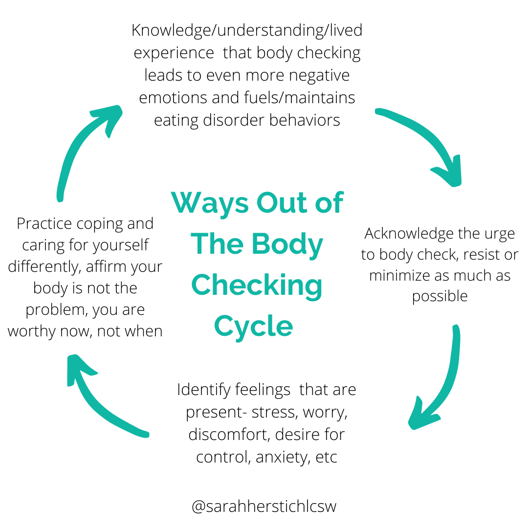 Tips for Dealing with Body Image | Body Image and Self-Esteem