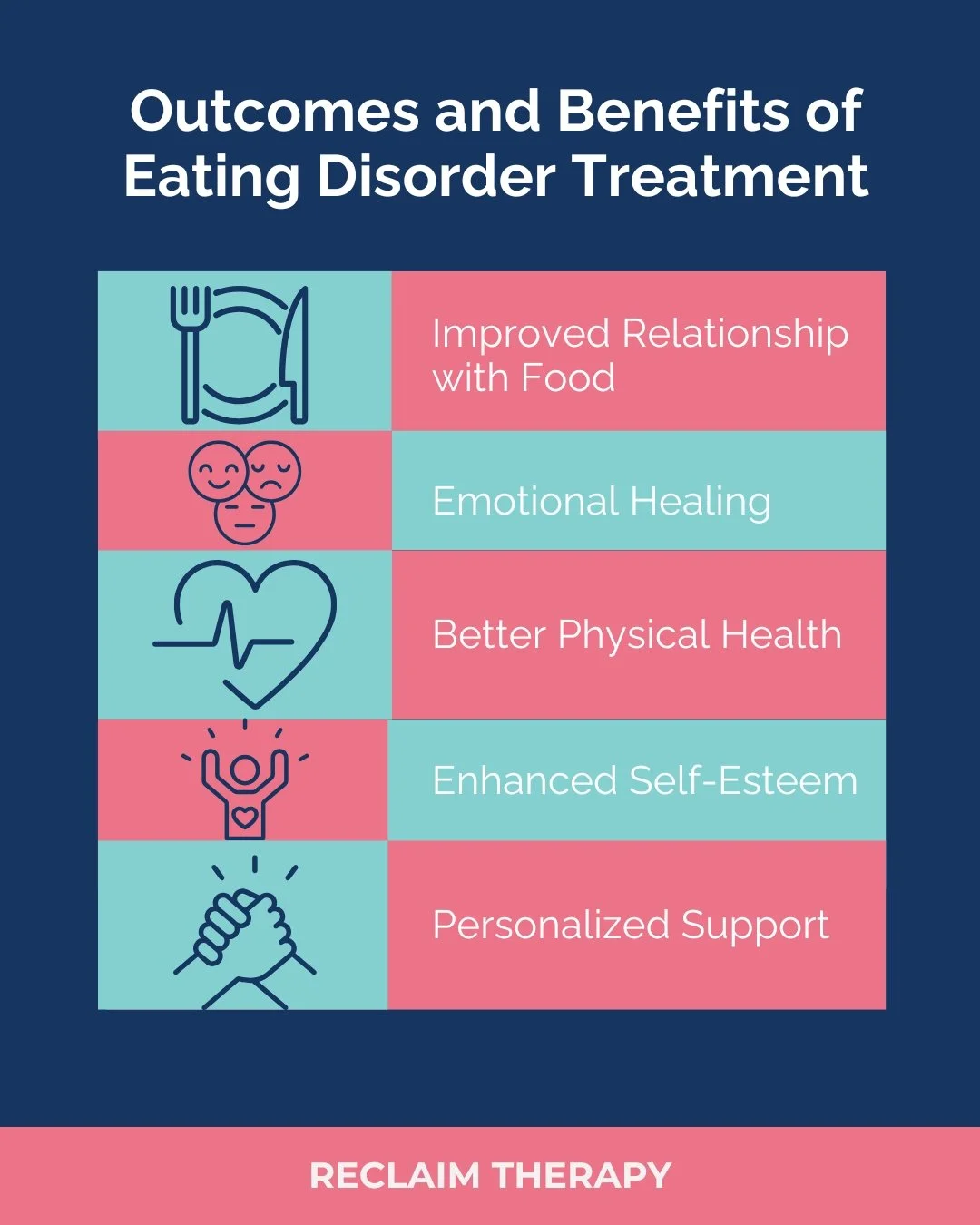 Top Benefits Of Receiving Eating Disorder Treatment in Pennsylvania