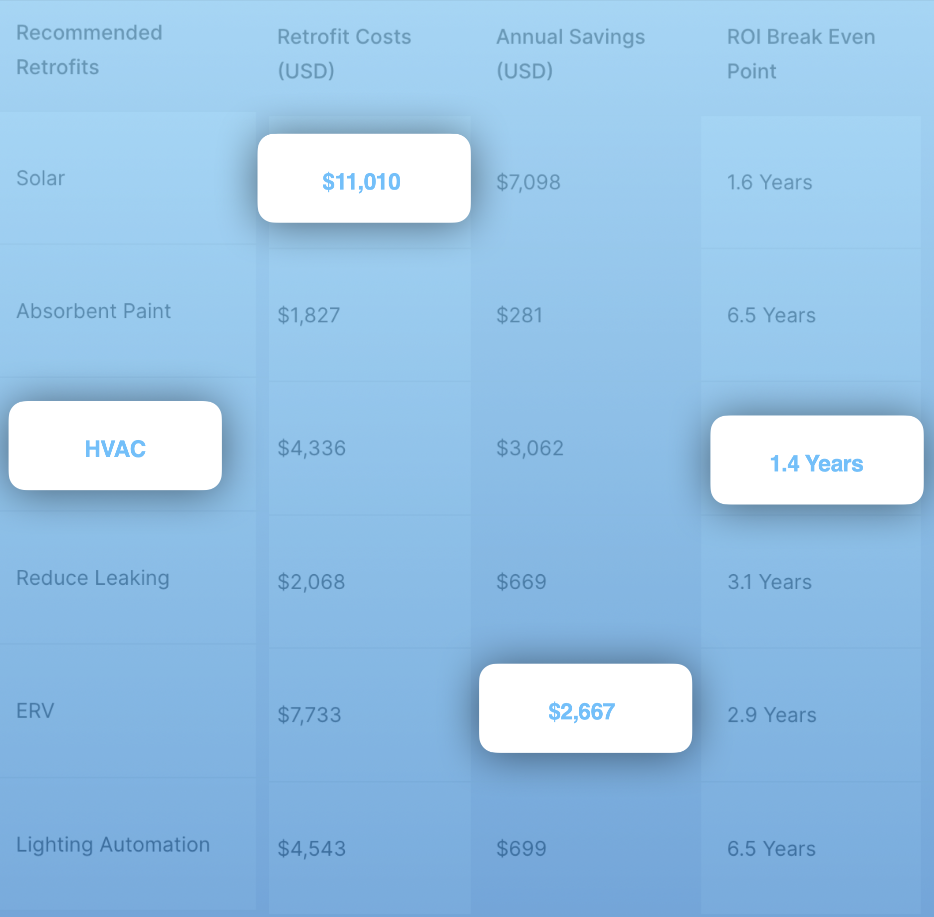 RIISE | World's First AI Satellite Search Engine for Sustainable Real ...