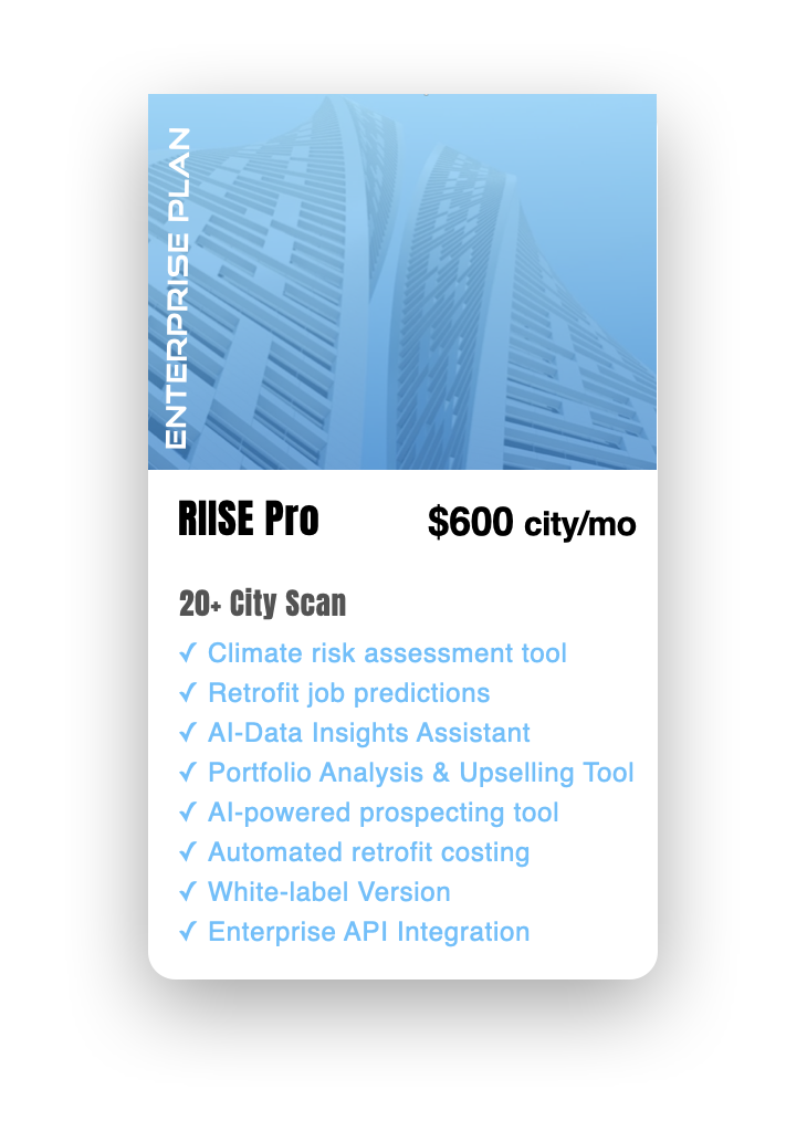 Pricing — RIISE | World's First AI Satellite Search Engine for ...