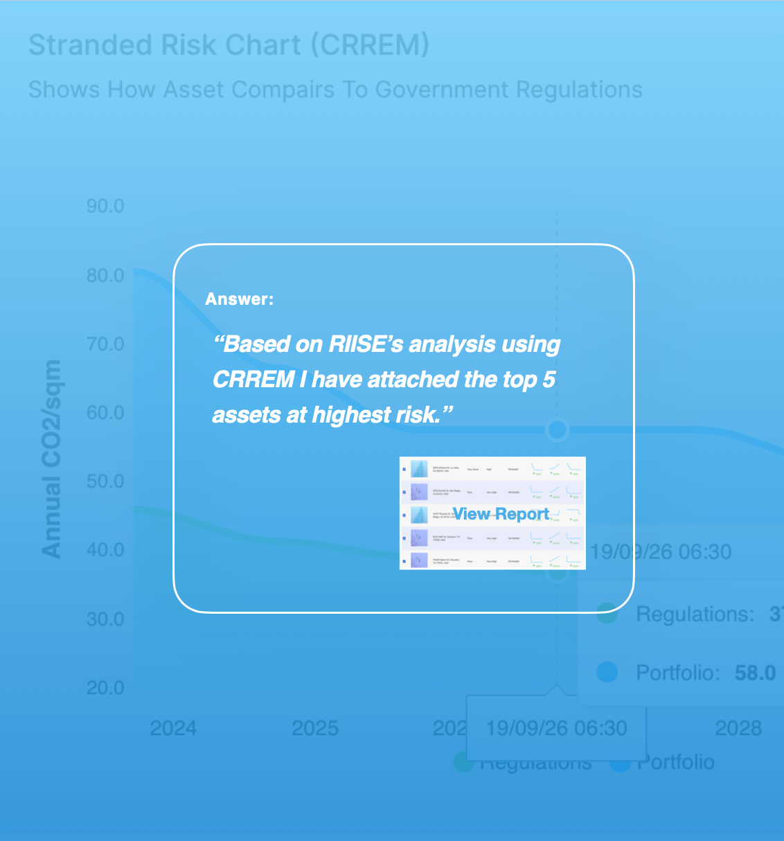 RIISE | World's First AI Satellite Search Engine for Sustainable Real ...