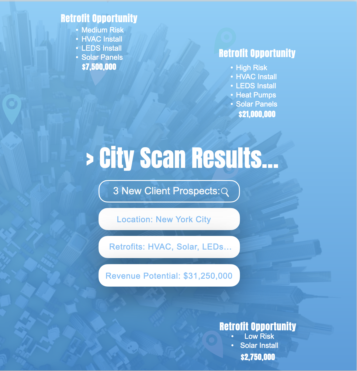 RIISE | World's First AI Satellite Search Engine for Sustainable Real ...