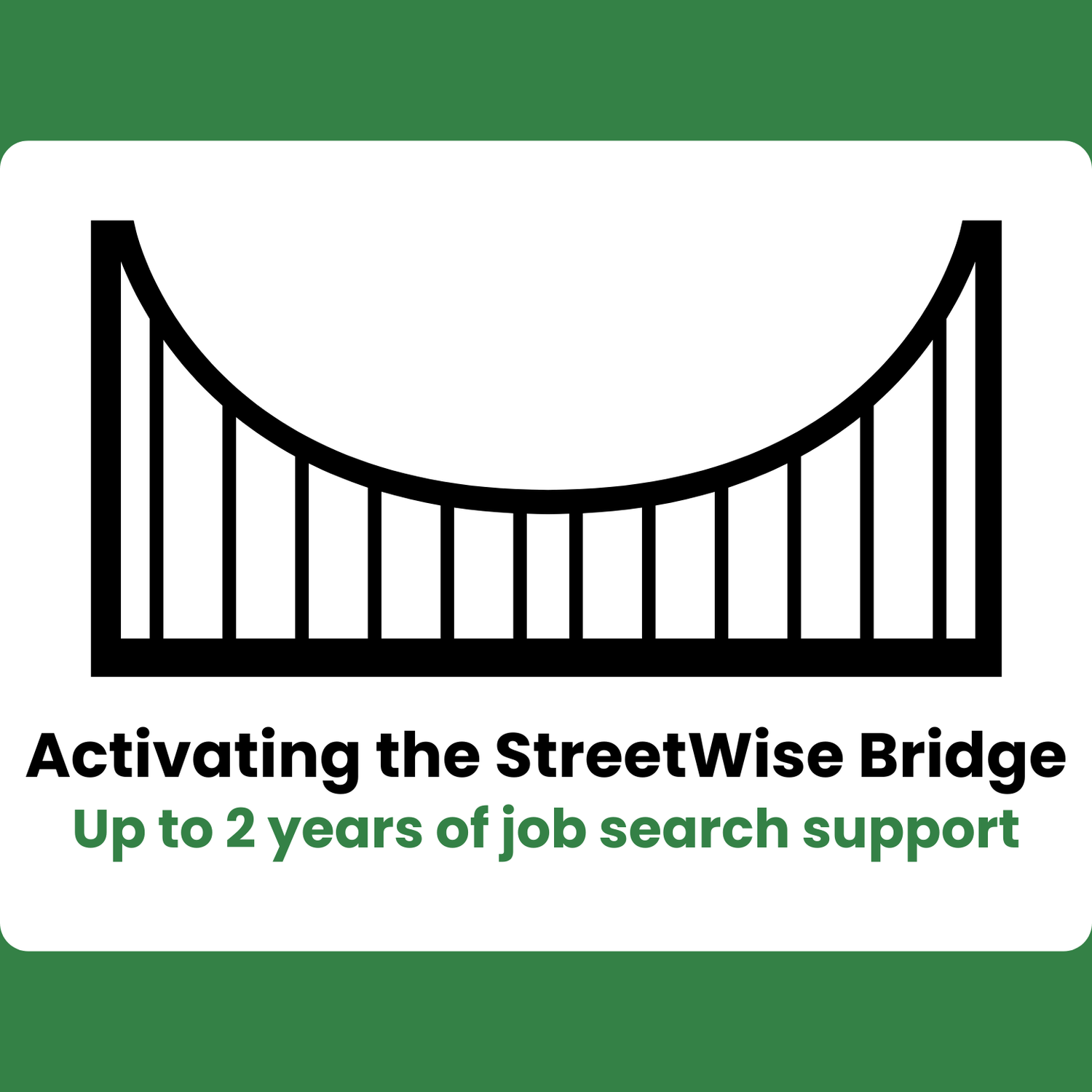 Program Model | Empower Careers Today — StreetWise Partners