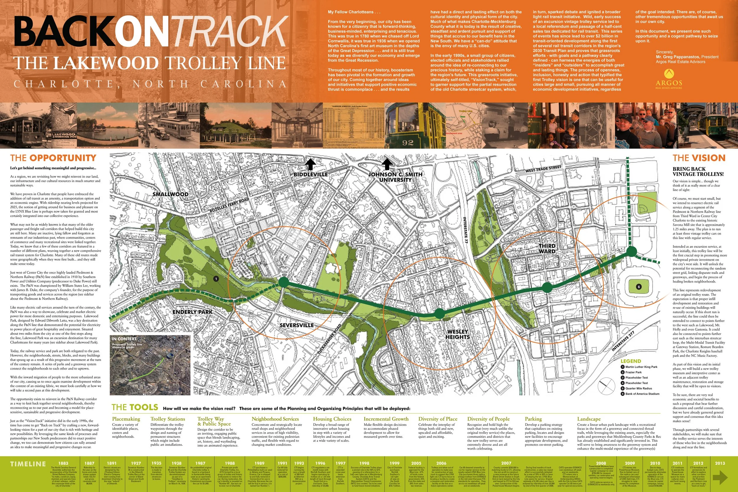 Placemaking — RBA GROUP