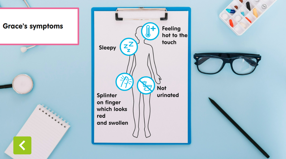 Portfolio | Explore Inspiring Projects — Emma Berry, Curious Creator of ...