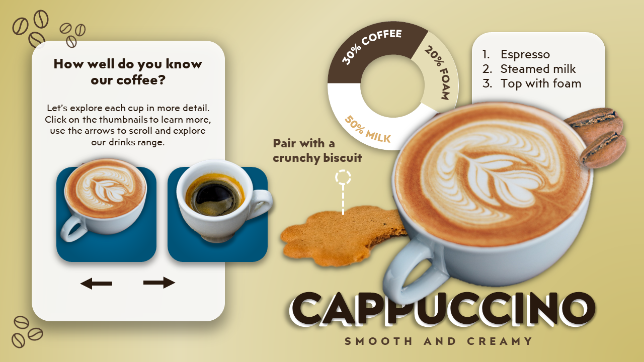 Multimedia design in eLearning — Emma Berry, Curious Creator of Learning Multimedia design in eLearning — Emma Berry, Curious Creator of Learning