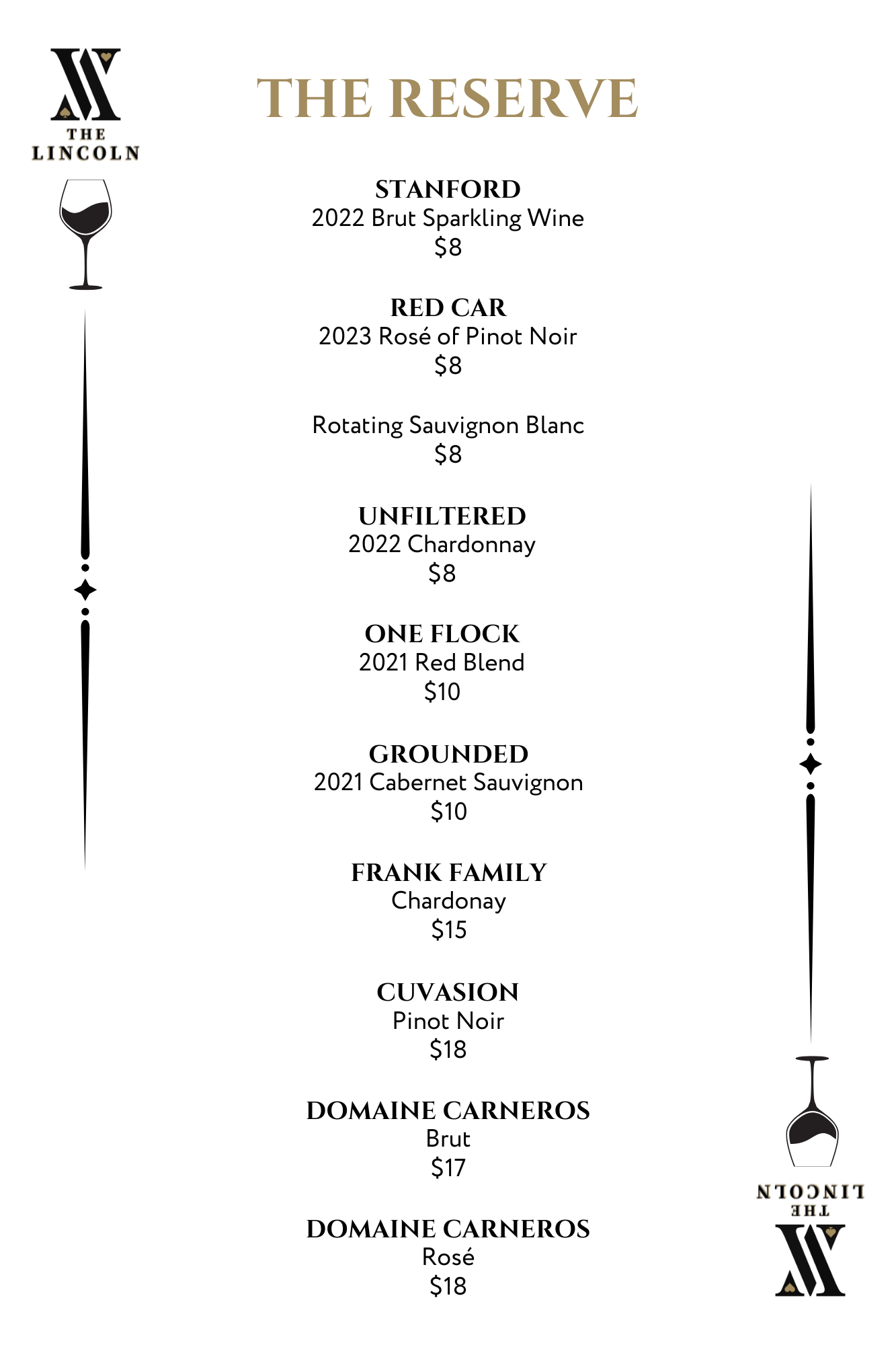 Menus — The Lincoln at Ace & Vine - Napa