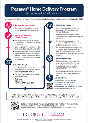 Pegylated interferon alfa-2a — JustMeds
