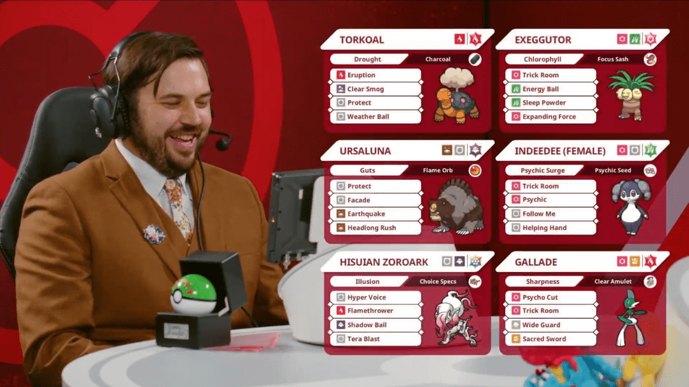 Parker Simmons’ Louisville Team Report — DevonCorp