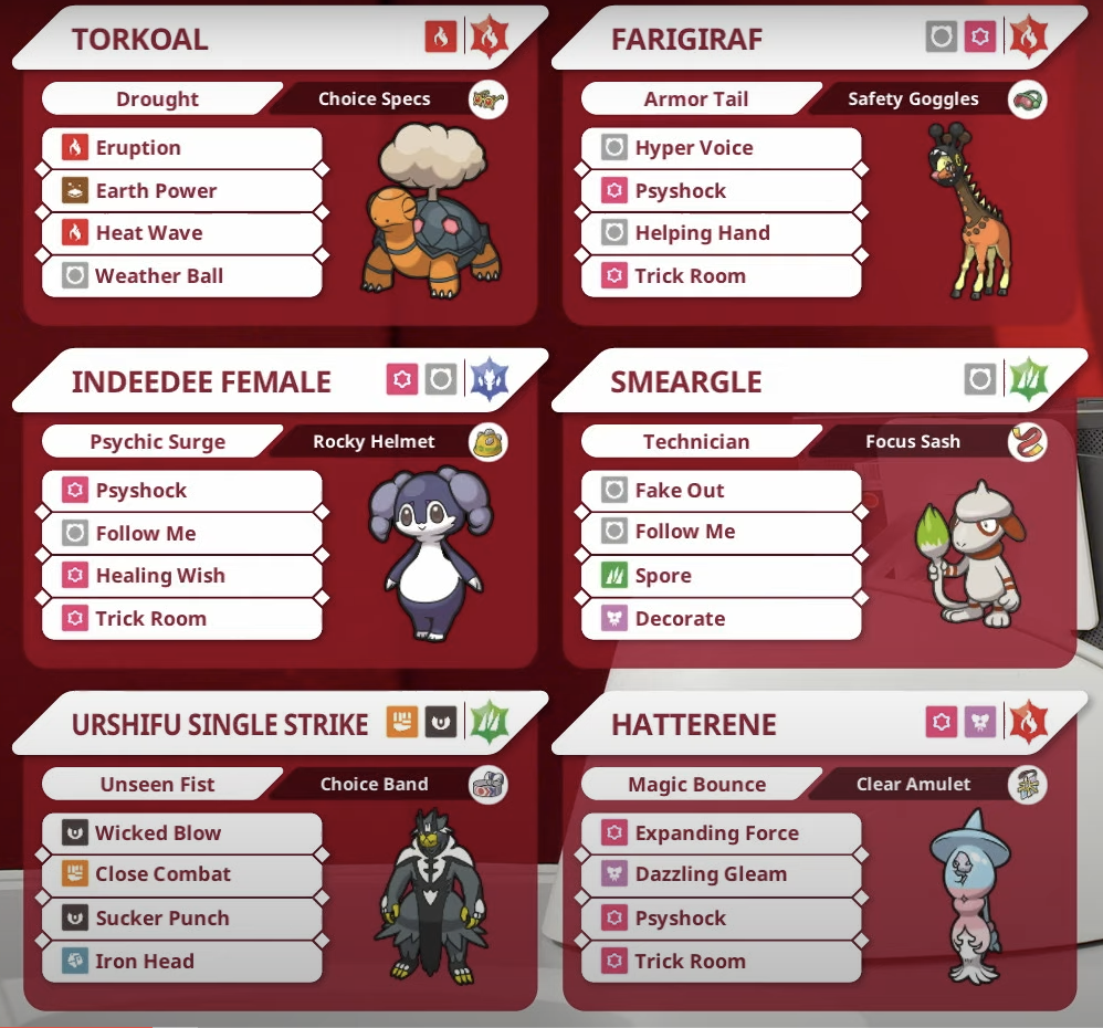 The Best Hard Trick Room Team in Regulation F — DevonCorp