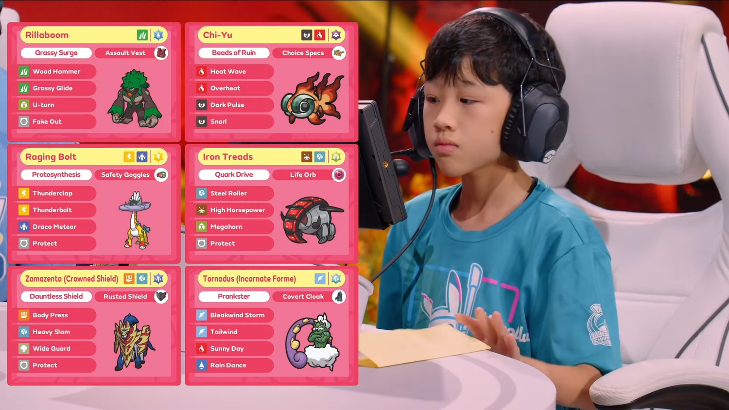 Pokémon VGC Worlds 2024 Championship Sunday Teams & Results — DevonCorp