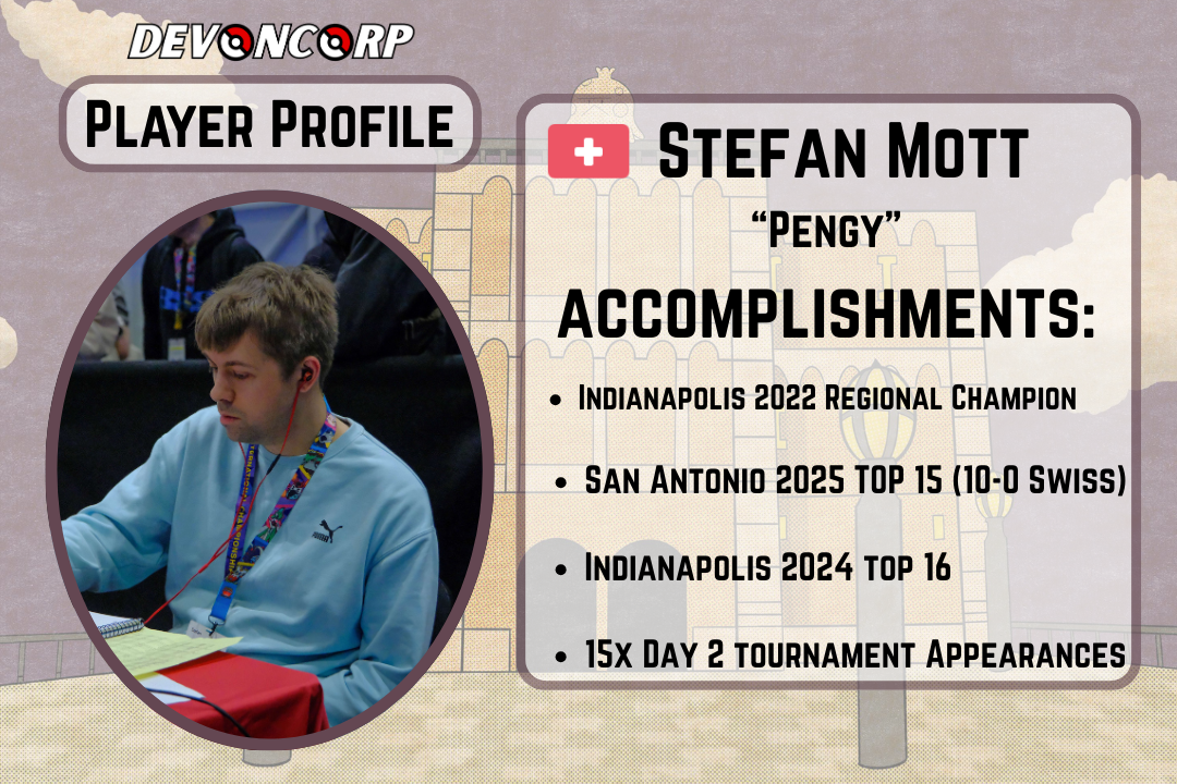 Stefan “Pengy” Mott - Devon Corp Exclusive interview — DevonCorp