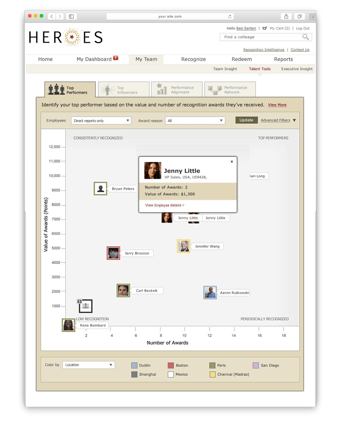 Designing the Talent Map tool — Ailsa Zircher