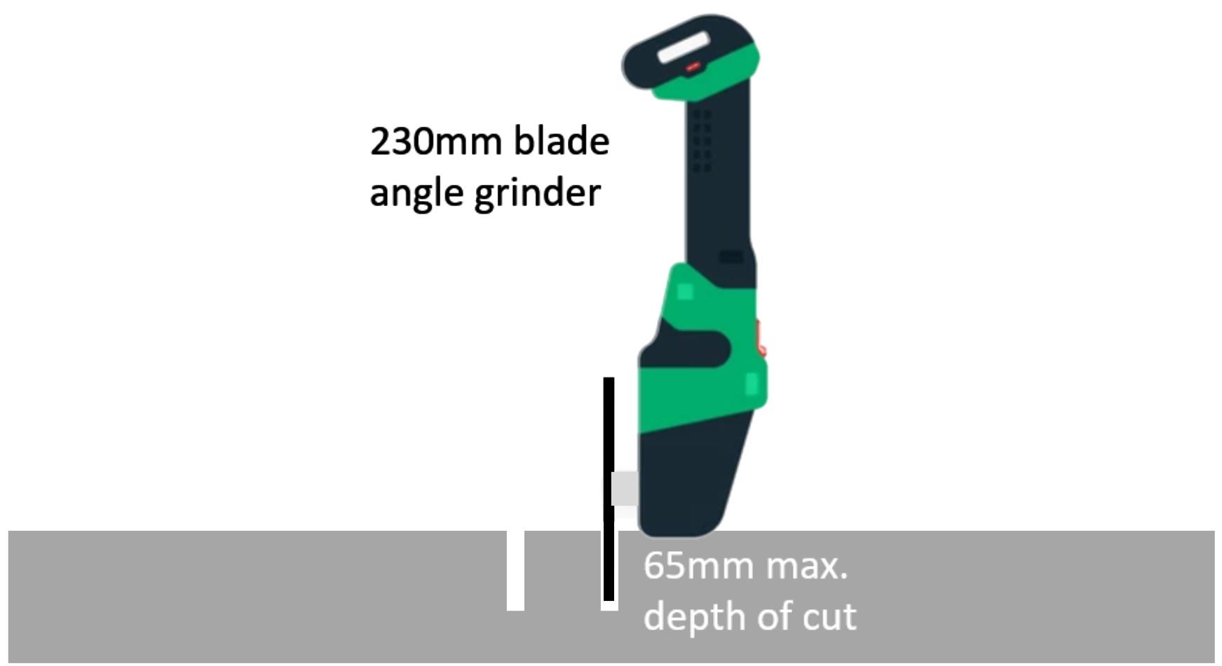 Local Authority Pavement Gully | EV Charging | Charge Gully — Charge Gully