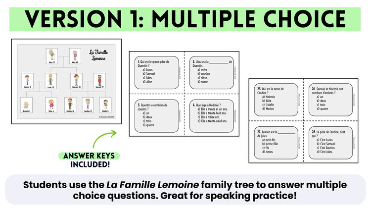 French, Spanish, and Italian Family Unit Lesson Planning — World ...