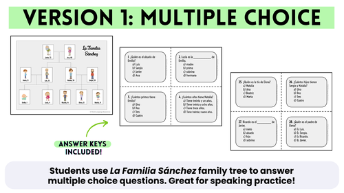 French, Spanish, and Italian Family Unit Lesson Planning — World ...