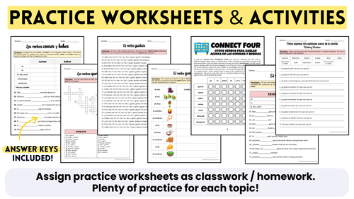 French, Spanish, and Italian Food Unit Lesson Planning — World Language ...