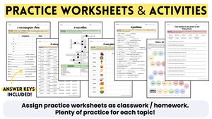 French, Spanish, and Italian Food Unit Lesson Planning — World Language ...
