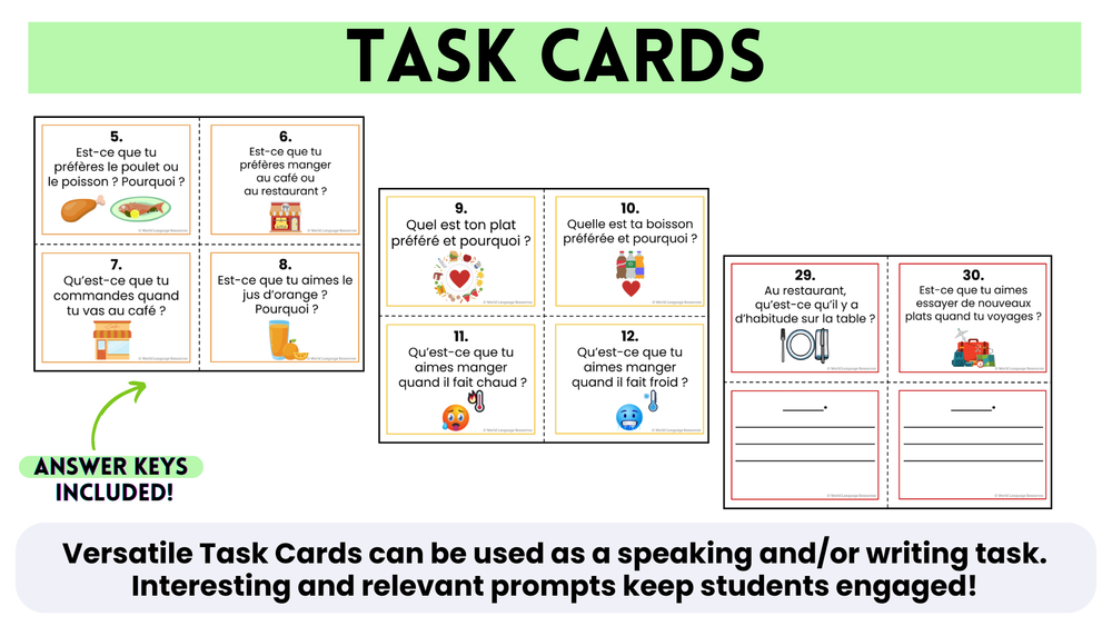 French, Spanish, and Italian Food Unit Lesson Planning — World Language ...